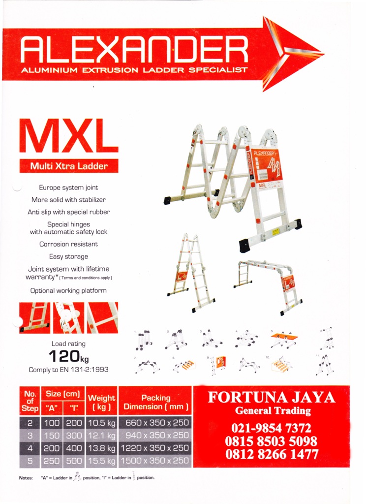 Tangga Aluminium stepladder dan Extension ALEXANDER | FORTUNA JAYA