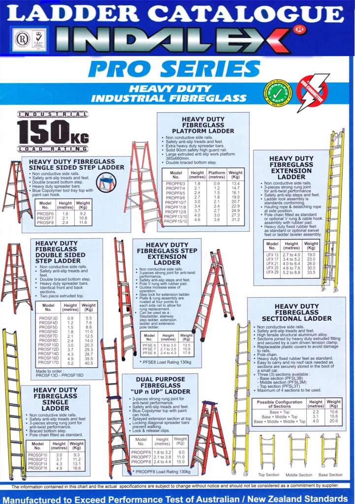 TANGGA ALUMINIUM DAN FIBERGLASS INDALEX | FORTUNA JAYA